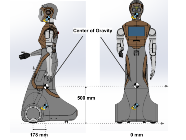 Spring Ari Robot Specifications Spring Socially Pertinent Robots In
